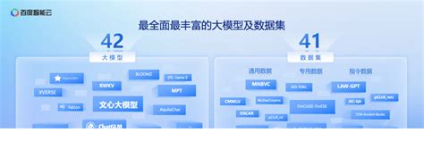 百度智能云千帆大模型平台 20 产品技术解析大数据百度geek说infoq写作社区