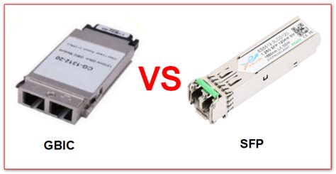 Sfp Gbic
