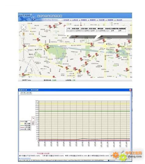 工控产品 自来水远程抄表 Data 9201
