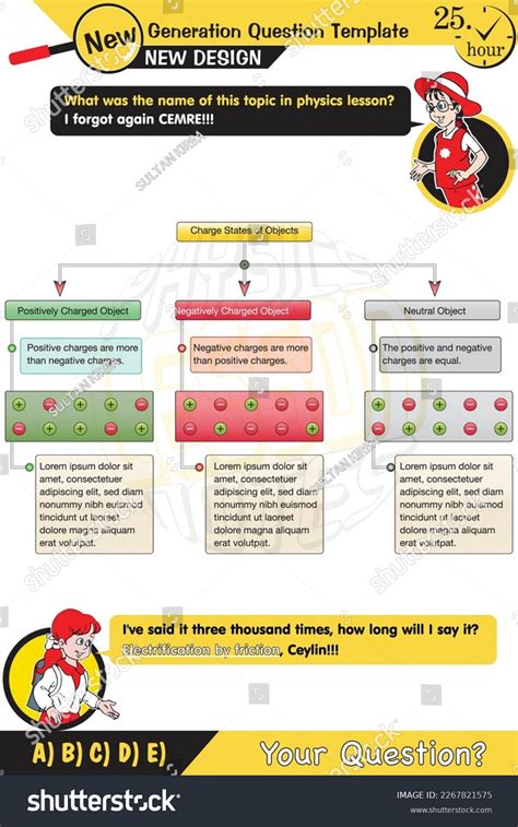 Physics Electroscope Electrically Charged Objects Positive Stock Vector Royalty Free