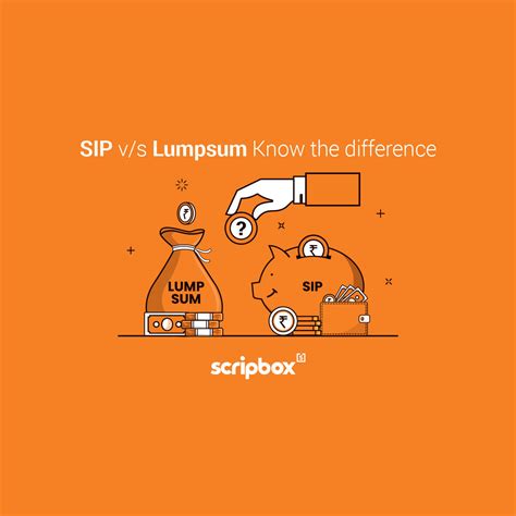 SIP Vs Lumpsum Which Investment Strategy Is Best