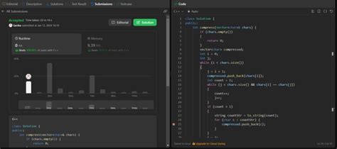 Completed 100days Of Code Challenge Today Sanika Khane Posted On The