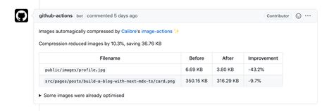 Github Actions で画像最適化を自動化する Kimizuydev