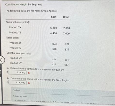 Solved Contribution Margin By Segment The Following Data Are