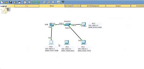 Ccna Practica De Configuración De Port Security Eclassvirtual Cursos Cisco En Línea