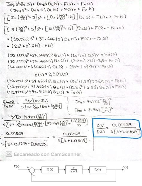 Solved Obtain The Transfer Function That Models The Chegg