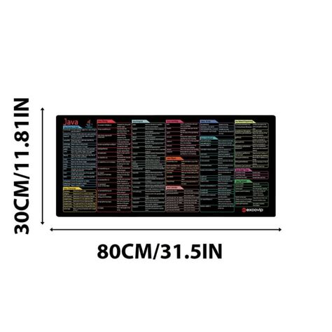 Python Mouse Padpython Commands Shortcuts Mouse Padpython Cheat Sheet Extended Large Cheat