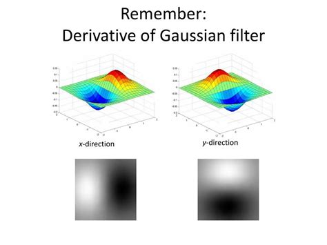 Ppt Edge Detection Powerpoint Presentation Free Download Id2821065