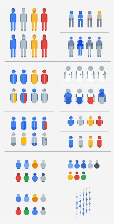 Google BigQuery Analytics Data Warehouse On Behance
