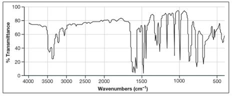 Draw The Structure That Best Fits The Below Spectra Chegg
