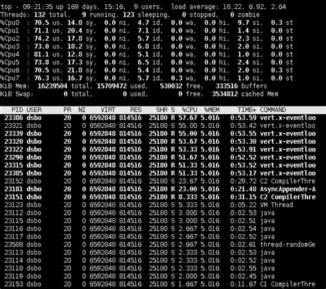 rver verticle count、servicecomb rest client verticle count默认值是否合理 · issue