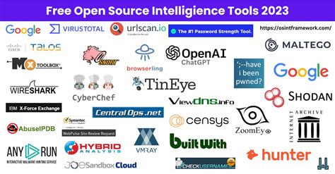 Bilel Zarouk Posted On Linkedin