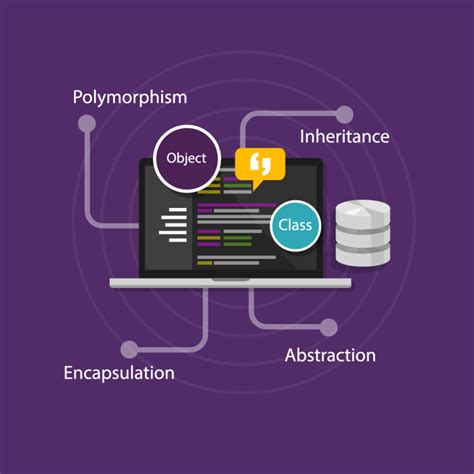 Python Mastery Codezencoding Training