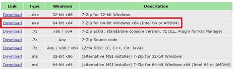 Using 7 Zip To Encrypt Sensitive Files Concord University Help Desk