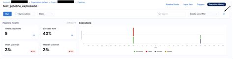 Pipeline Execution History Harness Developer Hub