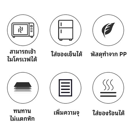 ถ้วยพลาสติกใส่อาหาร พร้อมฝาแยก ปิดสนิท ทำจากวัสดุpp กล่องกลมสีใส แบบแพ