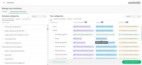 Calculating Scope 3 Emissions Everything You Need To Know