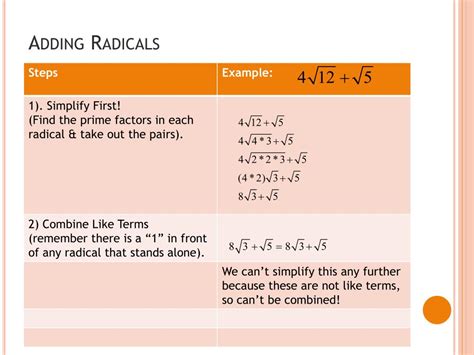 PPT Radicals PowerPoint Presentation Free Download ID 1891462