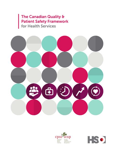 Cpsi 10001 Cqps Framework English Fa Online Pdf