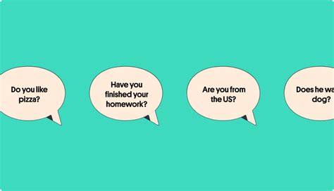 Tipos de preguntas en inglés