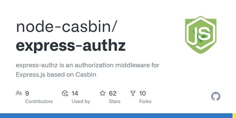 express authz an authorization middleware for express js based on