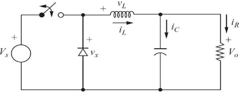 Figure 28 From Design Of An Arduino Based Maximum Power Point Tracking