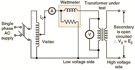 Open Circuit And Short Circuit Test On Transformer Experimental Set