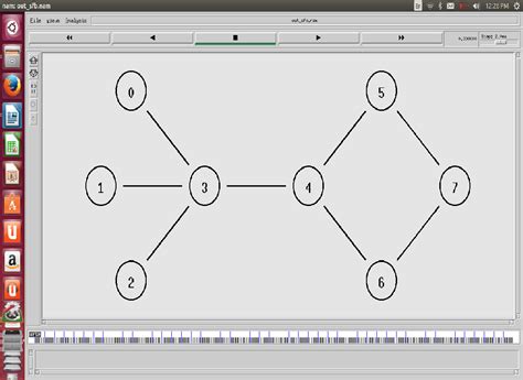 Figure 1 From Practical Appraisal Of Distinguish Active Queue