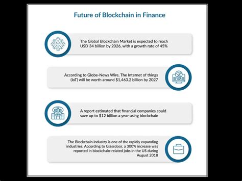 Keeping Up With The Rising Demand For Blockchain Developers The