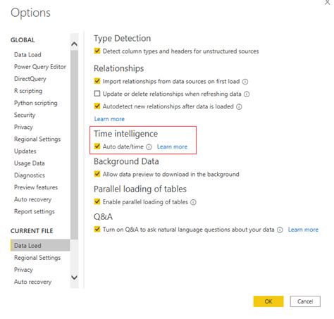 Line And Stacked Column Chart Datetime Values Microsoft Fabric Community