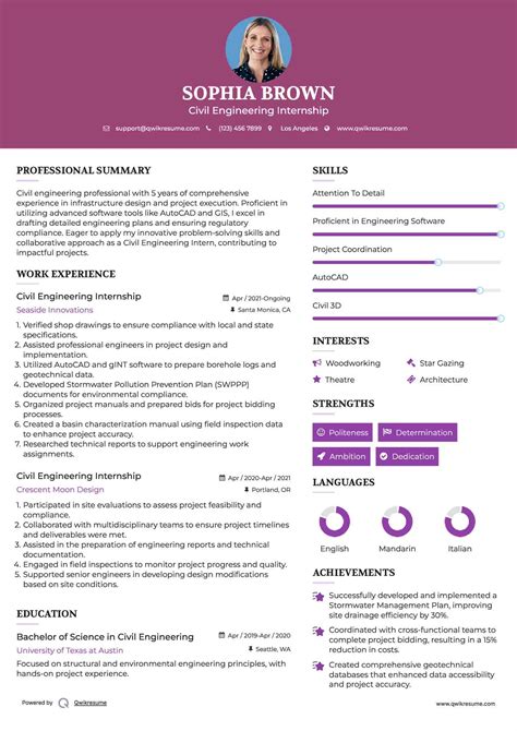 Civil Engineering Internship Resume Exlestis