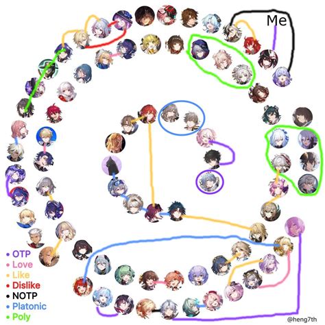 Best Chart Ever Album On Imgur