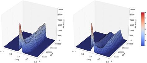 GitHub Huangyangyu NoiseFace Noise Tolerant Paradigm For Training Face Recognition CNNs