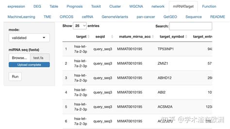 BioWinford全网最全的生信零代码网页工具miRNA靶点关系挖掘 知乎