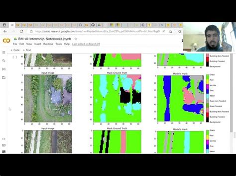 Ahad Al Grais On Linkedin Sdaia Internship Summery Abdulaziz Alakooz