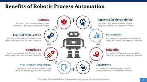 Robotic Process Automation Powerpoint Presentation Slides
