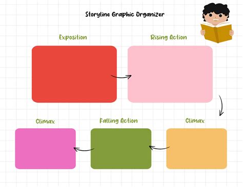 Biography Timeline Graphic Organizer Template Images