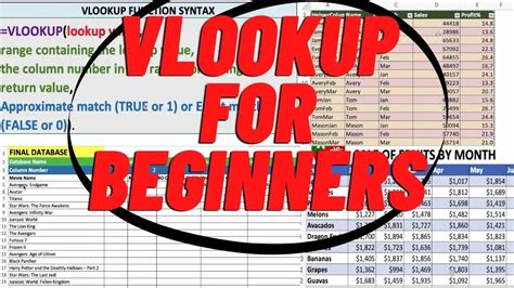 VLOOKUP Tutorial For Beginners With Multiple Examples