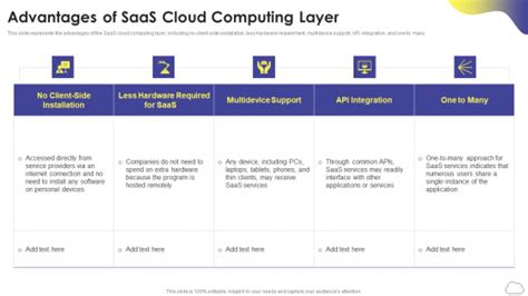 Cloud Layer Powerpoint Templates Slides And Graphics