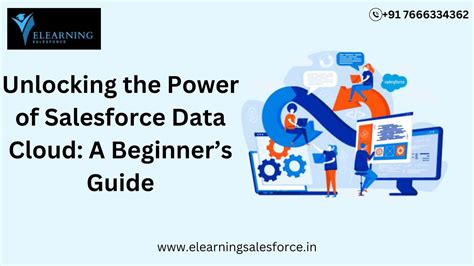How To Build A Custom App Using Salesforce Platform—a Beginners Guide To Innovation And Success