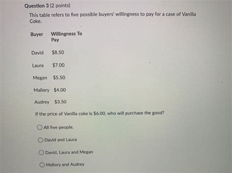 Solved Question 3 2 Points This Table Refers To Five