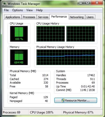 Tips Mengatasi CPU Usage Pada Task Manager Bagi Tips