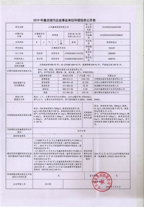 山东鑫泉医药有限公司 头孢曲松钠 非无菌 AE活性酯 氨噻肟酸 氯甲酰物 N 乙基双氧哌嗪 咪唑酰氯 头孢哌酮酸