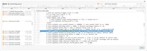 Alignment In Blame Display Not Correct · Issue 1242 · Fork Devtrackerwin · Github