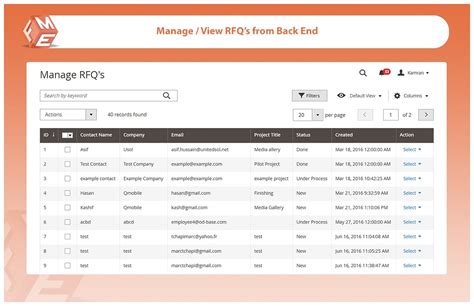 Top 12 Magento 2 Quote Extensions Of 2025 Only From 0