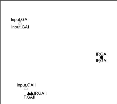 Figure 1 From Htseqtools High Throughput Sequencing Quality Control Processing And