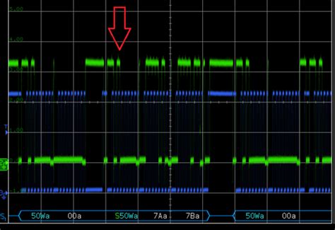 How To Void Repeated Twi Start Condition Using Nrfdrvtwitx
