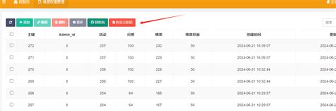 fastadmin 工具栏添加自定义按钮，实现弹窗并保存数据效果 大雄呀 博客园