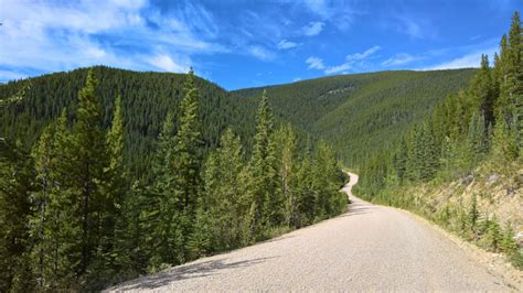 Remote Desktop Services Rds Setup Guide And Best Practices Experts