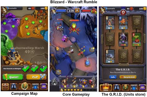 Jakub Remiar On Linkedin Gamedev Gameindustry Mobilegames